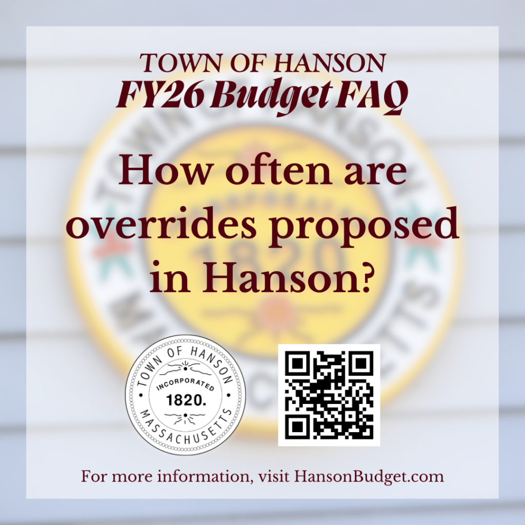 Hanson Budget FAQ: How often are overrides proposed in Hanson? – Town ...